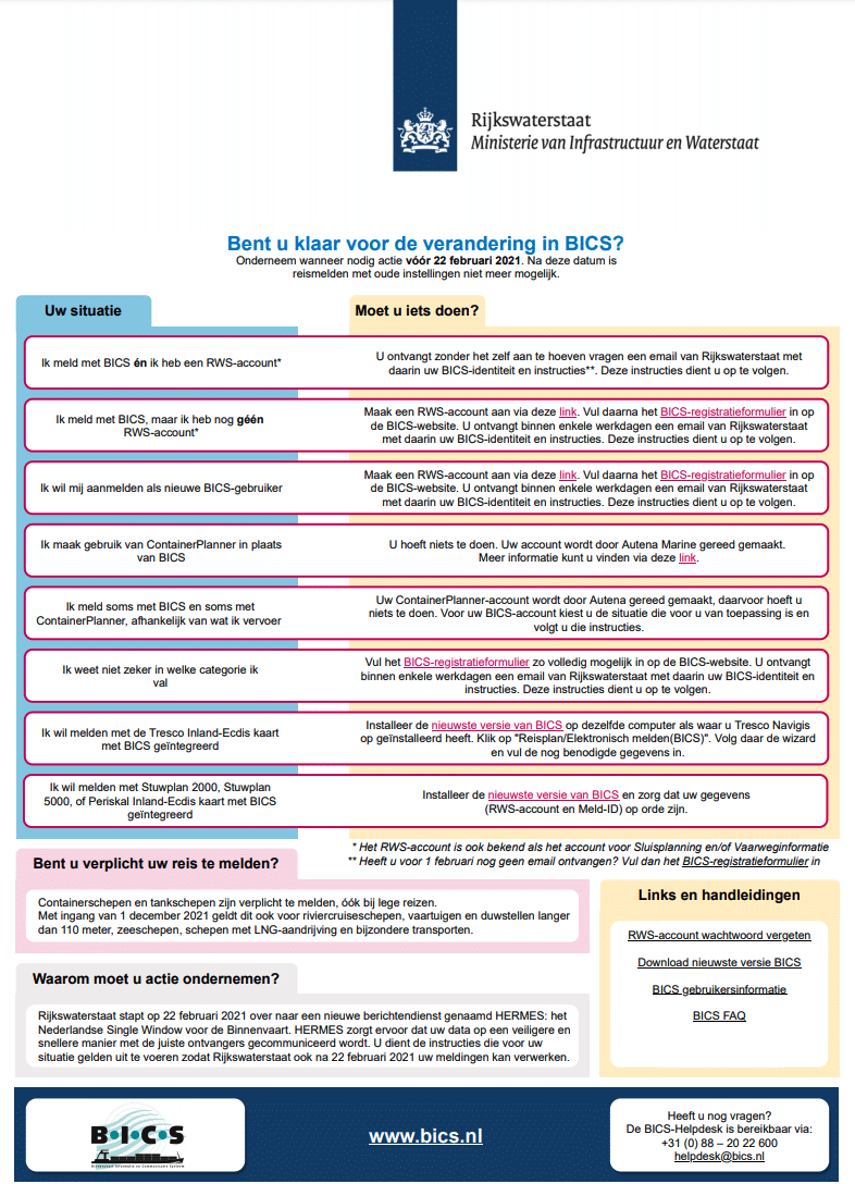 Check BICS-account en instellingen vóór 22 februari! - Binnenvaartkrant